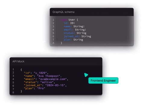 Wundergraph Hub Collaborative Api Design Mocking And Governance