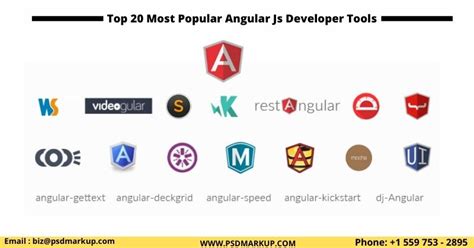 Top Most Popular Angular Js Developer Tools Angular Js