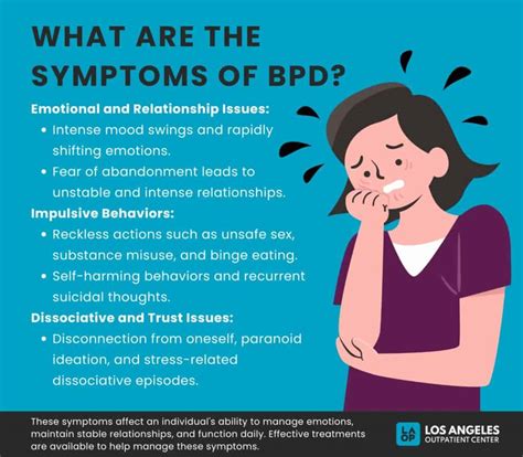 Borderline Personality Disorder Symptoms Causes And Treatment