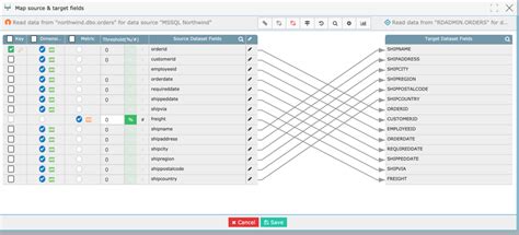 Field By Field Data Comparison Between Two Datasets Rightdata
