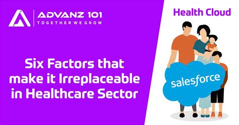 Salesforce Health Cloud Six Factors That Make It Irreplaceable In