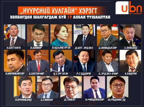 ТАНИЛЦ Нүүрсний хэрэгт холбогдсон 17 албан тушаалтны нэрийг АТГ аас зарлав