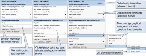 Context Menus With Entity Information And Related Tasks Left When