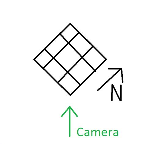 determine facing for a 2d sprite relative to 3d isometric camera
