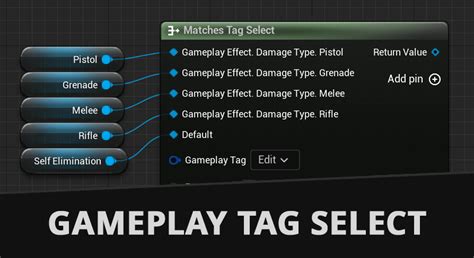 i made a select node that works with gameplay tags thoughts r