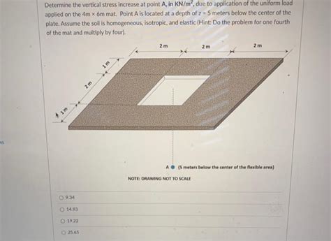 solved a uniformly distributed load acts on a flexible mat