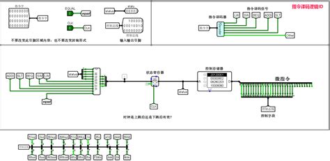 hust计算机组成原理实验 maosr