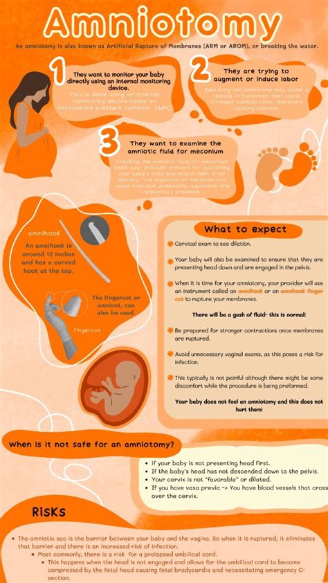 Amniotomy Dilations Amniotic Fluid Induce Labor