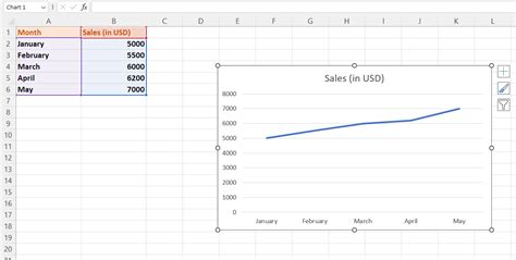How To Show Gridlines In Excel [step By Step]