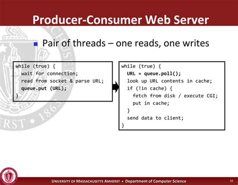 Operating Systems Concurrency Pdf Operating Systems Computer Software And Applications