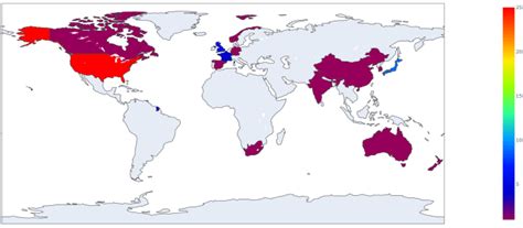 Do Data Analysis And Visualization In Python By Shaharyar1999 Fiverr