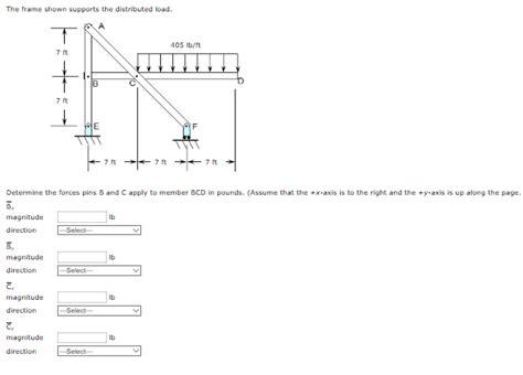 solved the frame shown supports the distributed load