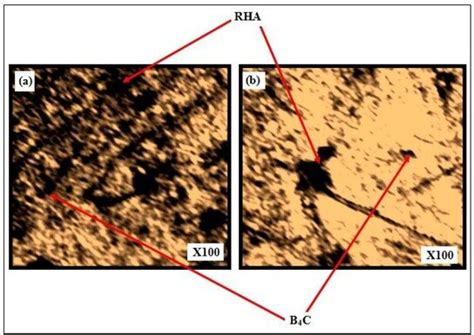 microstructure of al rha b4c hybrid metal matrix composite download