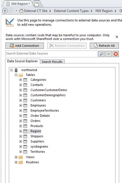 sharepoint designer create external content type access denied by