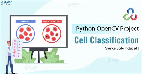 Opencv Project Cell Classification Dataflair