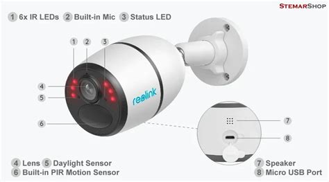 Reolink Go Plus 4g Camera Solar Panel Bundle Stemar Shop