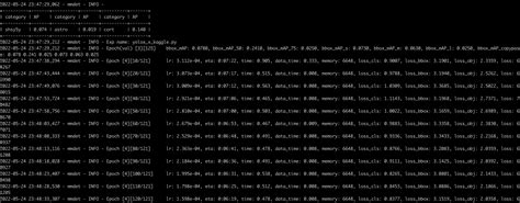 Bbox Loss Nan When Implement Mask Rcnn As Purely Bbox Detector On A Kaggle Dataset Issue