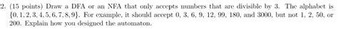 SOLVED Draw A DFA Or An NFA That Only Accepts Numbers That Are Divisible By The Alphabet Is