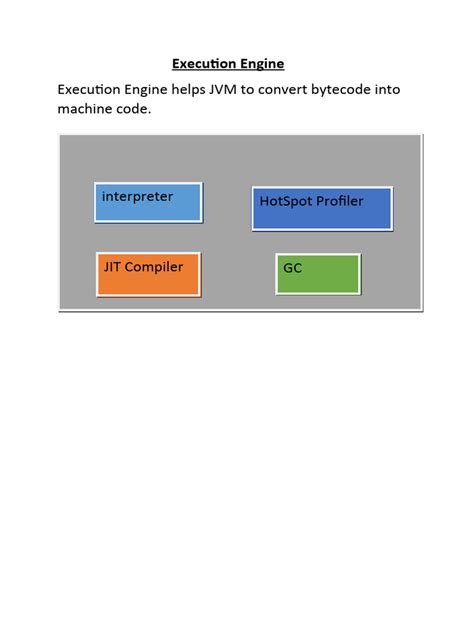 sixth execution engine pdf