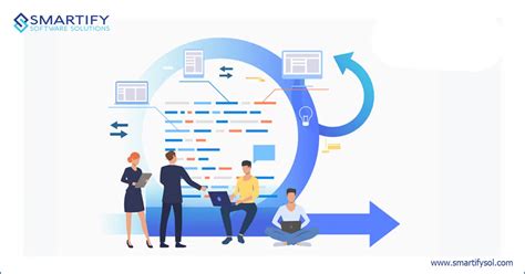 what is webload features of the webload advantages and disadvantages