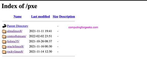 Automated Kvm Deployment Pxe And Kickstart Tutorial Computingforgeeks