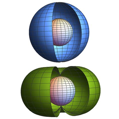 Simultaneous Nodal Superconductivity And Time Reversal Symmetry