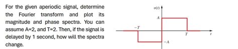 Solved For The Given Aperiodic Signal Determine The Fourier
