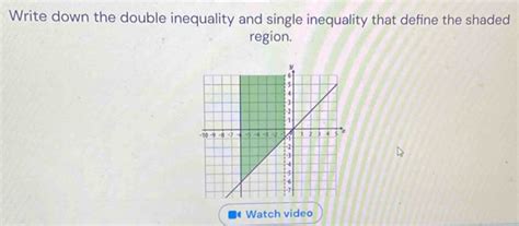 Solved Write Down The Double Inequality And Single Inequality That Define The Shaded Region Wa