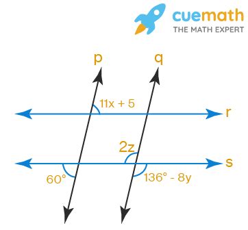 Prove That Two Lines That Are Respectively Perpendicular To Two Intersecting Lines Intersect