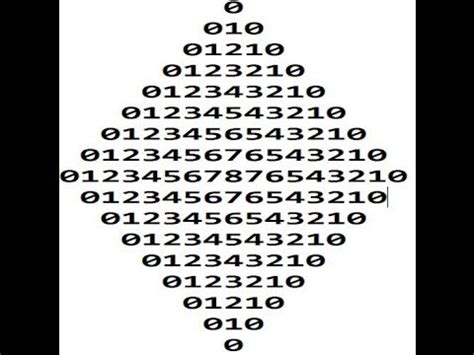 Solved How Would You Print This Pattern In Java Using Chegg Com