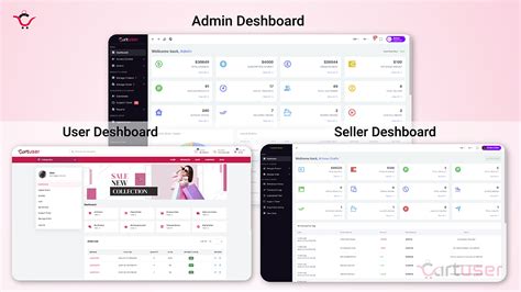 CartUser Multi Vendor E Commerce Complete ECommerce Mobile App Web Admin And Seller Panel By