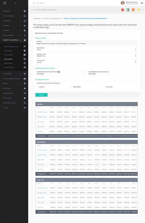 Identify Class Reports Bright Islands Coco — Help Centre