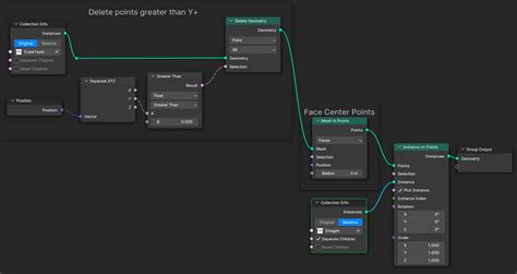 Geometry Nodes Spawn Unique Instance Per Point Blender Stack Exchange