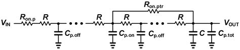 A Bit MS S Asynchronous SAR ADC With A Passive Resistor Based Loop Delay Circuit