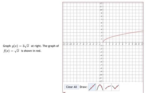 Solved Graph Gx3x At Right The Graph Of Fxx Is Shown