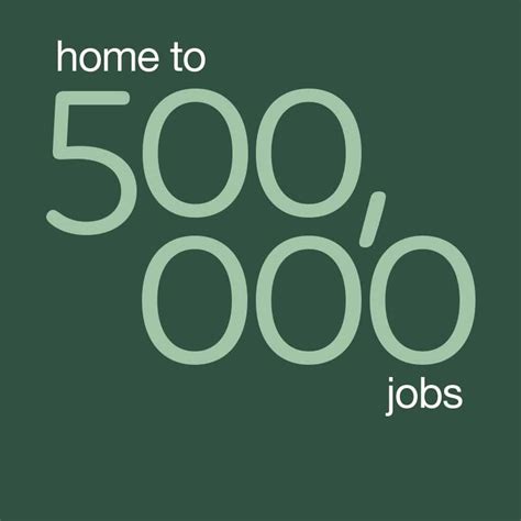 Fifty500 Midlands Growth Corridor Contact