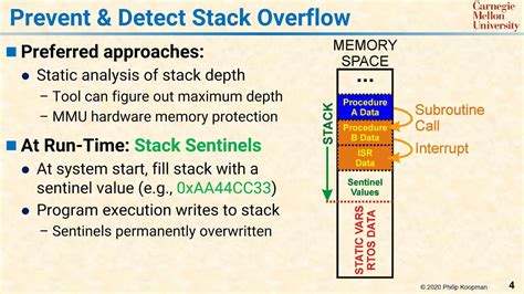 L11 04 Prevent And Detect Stack Overflow Youtube