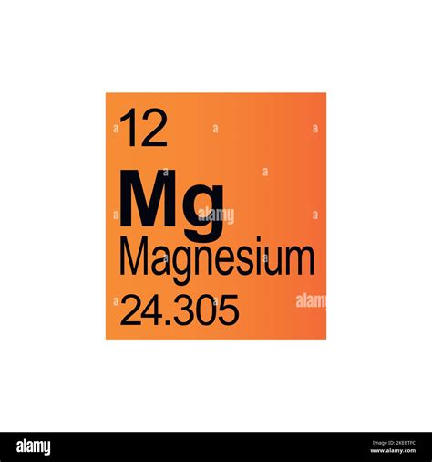 Magnesium Chemical Element Of Mendeleev Periodic Table On Orange