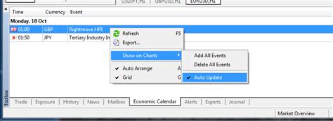 Disable News Events Metatrader 4 General Mql5 Programming Forum