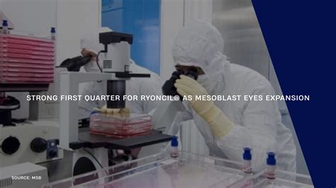 Successful Commercial Launch Of Ryoncil® Showcased At Global Healthcare