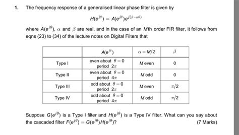 The Frequency Response Of A Generalised Linear Chegg