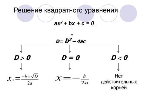 Формула корней квадратного уравнения презентация онлайн