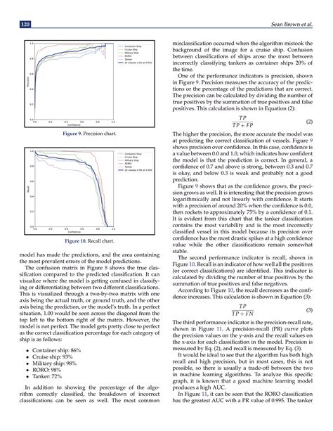 Object Detection And Ship Classification Using Yolov5 Pdf Cruises