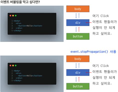 금 슈퍼코딩부트캠프 프론트엔드 React 스노우인턴Day hr l