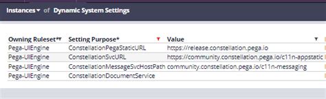Published And Used Dx Custom Component Removed From Constellation Service Support Center