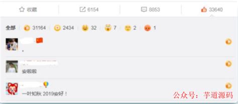 一口气说出 Redis 16 个常见使用场景（二） 阿里云开发者社区