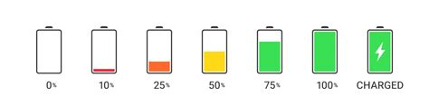 Battery Percentage Vector Art Icons And Graphics For Free Download