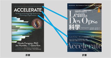 Leanとdevops生産性の神話 4 翻訳についての感想などをつらつらと｜シリコンバレーからのノート