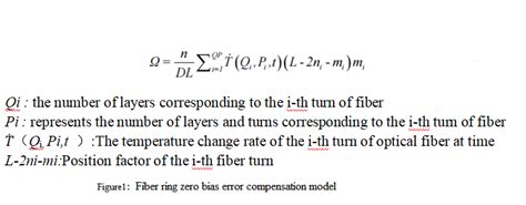 Temperature Drift Compensation Method For Fiber Optic Gyroscope