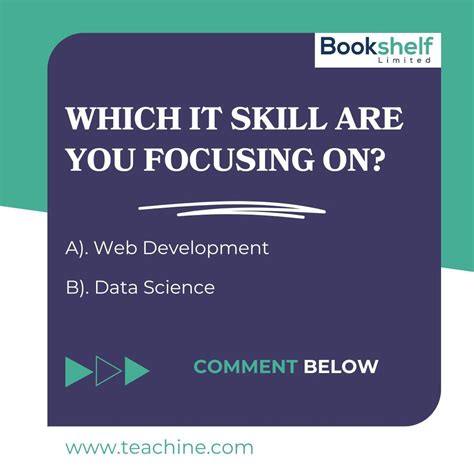 Itskills Techlearning Learncoding Teachine Bookshelf Limited
